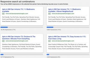 Google Ads Roundup: High Performing Apartment Ads for Second Quarter